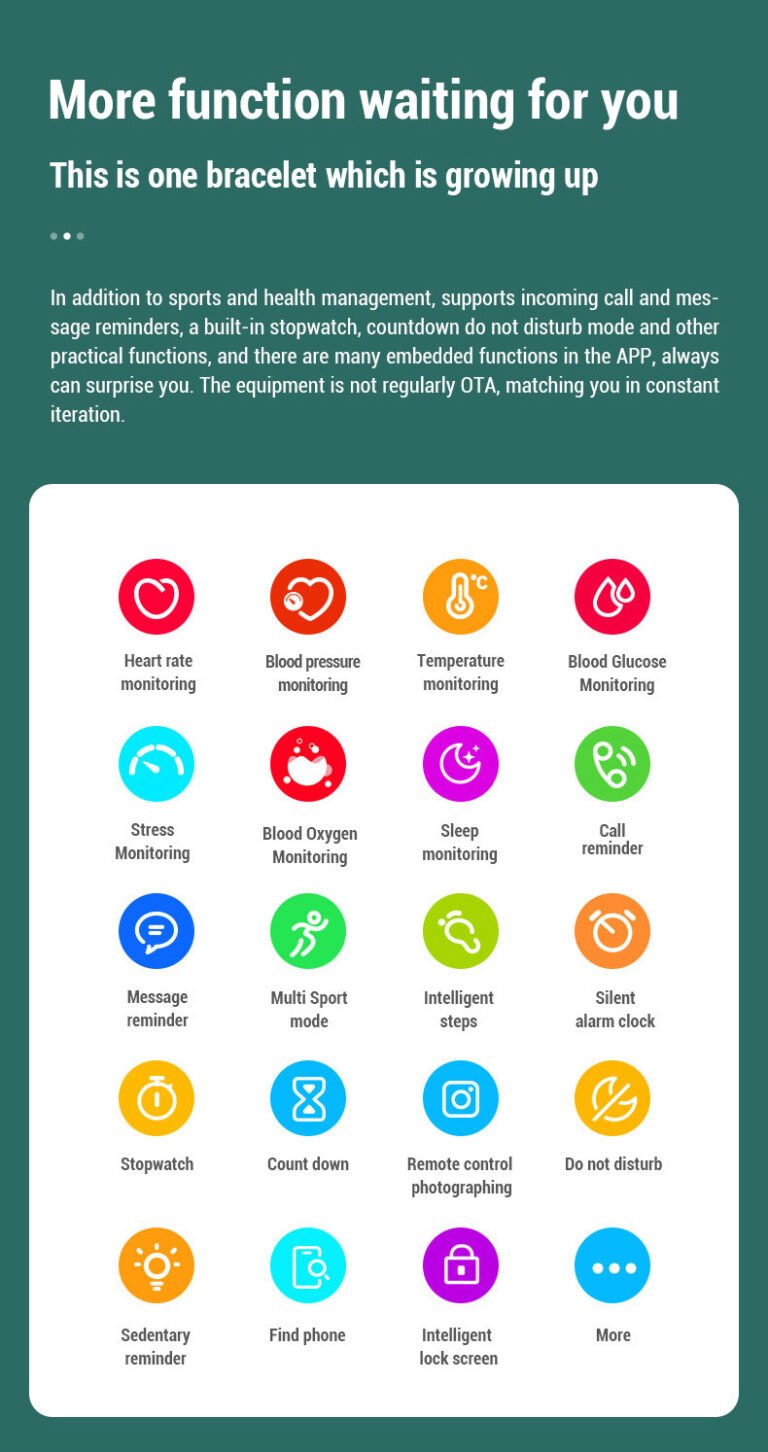 Diabetic Watch | Advanced Glucose Monitor Wrist Watch & Health Tracking ...